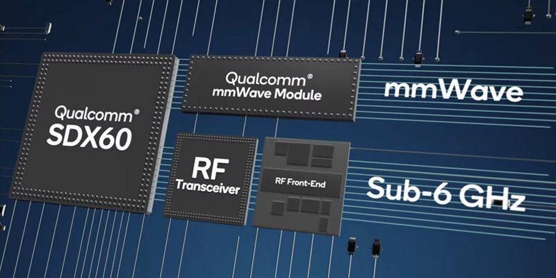Qualcomm thử nghiệm modem 5G X60 với tốc độ lên tới 7.5Gbps, có thể ...