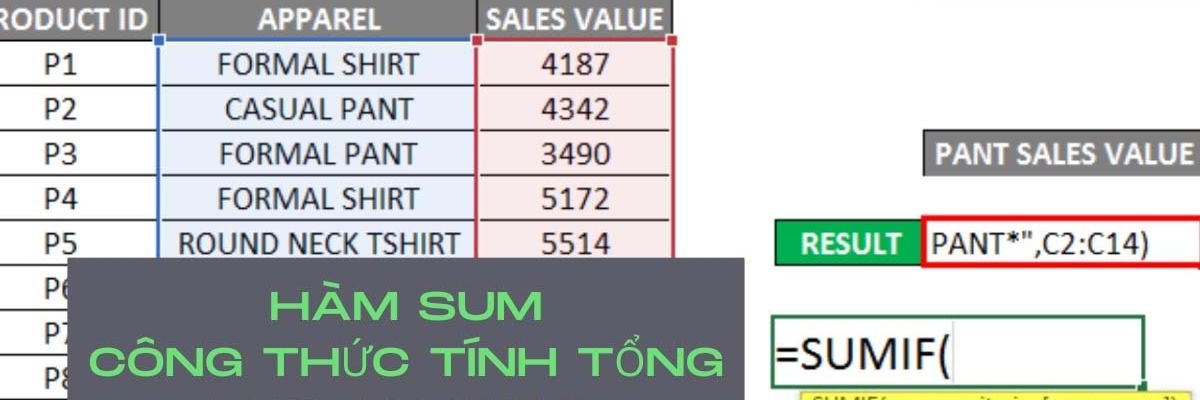Cách sử dụng hàm SUM trong Excel để tính tổng