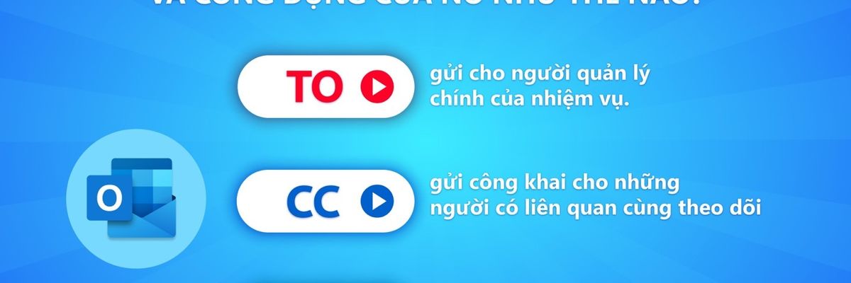Bạn đã nắm được công dụng của các chế độ “To, Cc, Bcc” và “Reply, Reply ...