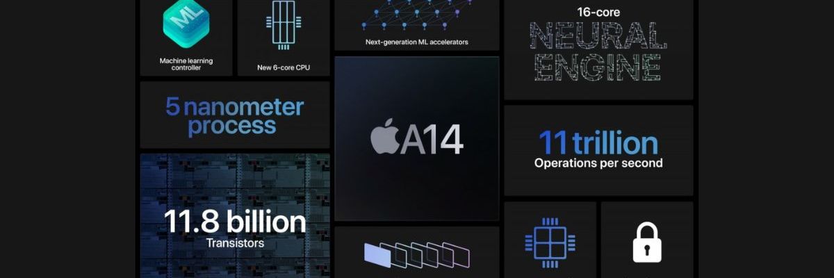 A14 Bionic là gì? Ưu điểm của Chip Apple A14 Bionic