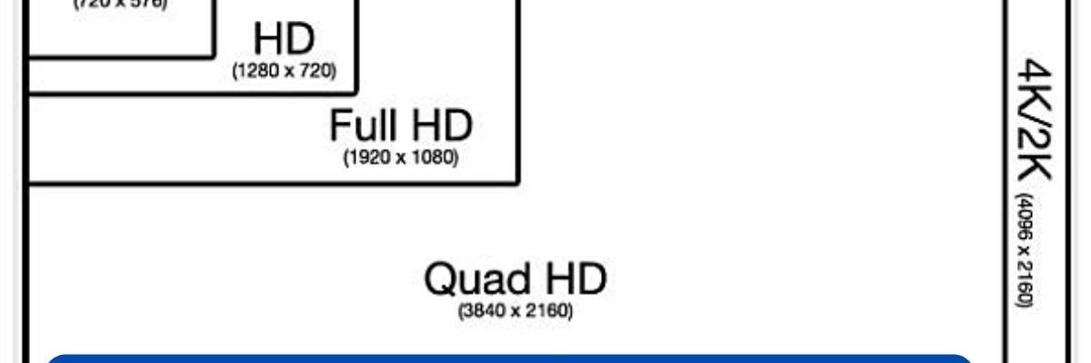 Full HD + là gì? So sánh kích thước tỉ lệ Full HD+ với Full HD
