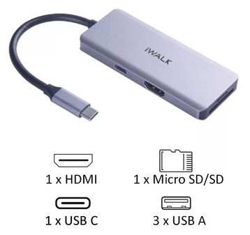 Hub Macbook | Cổng chuyển đổi Macbook - Giá rẻ, chất lượng