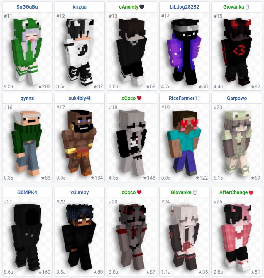 Hướng dẫn cách đổi skin trong Minecraft, cách tạo skin mới và hơn thế nữa