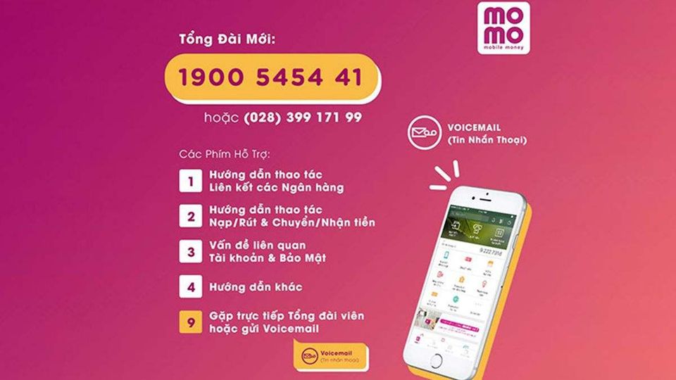 Tổng đài MoMo Ví điện tử số 1 Việt Nam - Hotline hỗ trợ 24/7