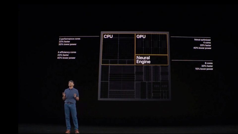 Chip A13 Bionic là gì? Ưu điểm nổi bật của Apple A13 Bionic