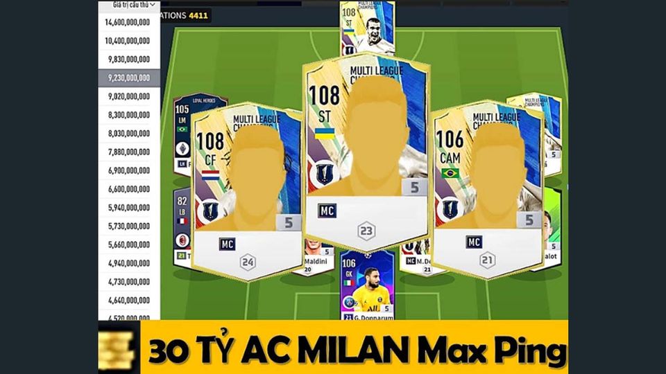 Đội hình AC Milan 2022/2023: Danh sách cầu thủ và số áo