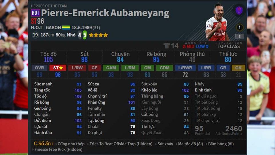 Đội hình Arsenal 2022/2023: Danh sách cầu thủ và số áo