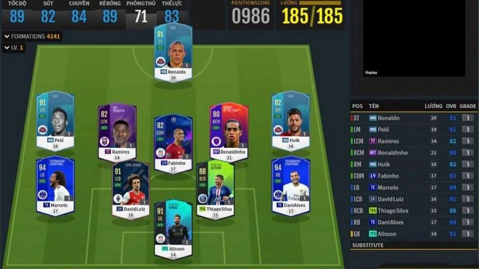 Đội hình Brazil mạnh, nhiều sao tham dự World Cup mới nhất