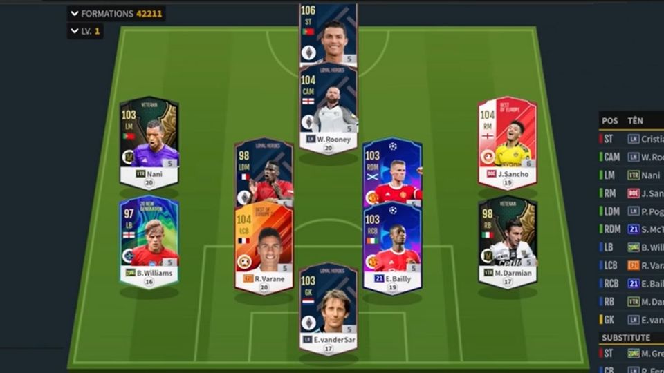 Đội hình MU 2022/2023: Danh sách cầu thủ và số áo