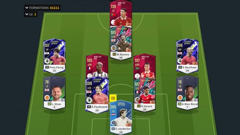 Đội hình MU 2022/2023: Danh sách cầu thủ và số áo