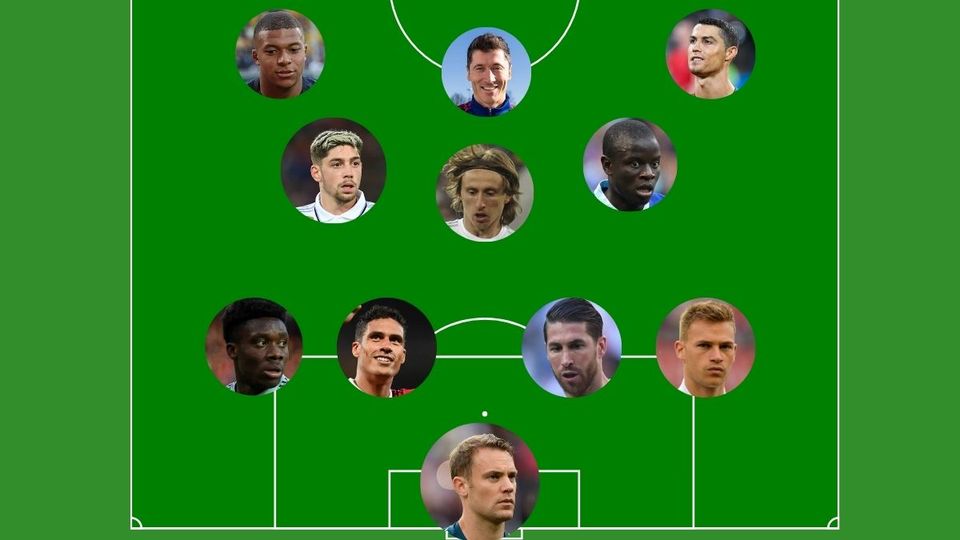 Đội hình Real Madrid 2022/2023: Danh sách cầu thủ và số áo