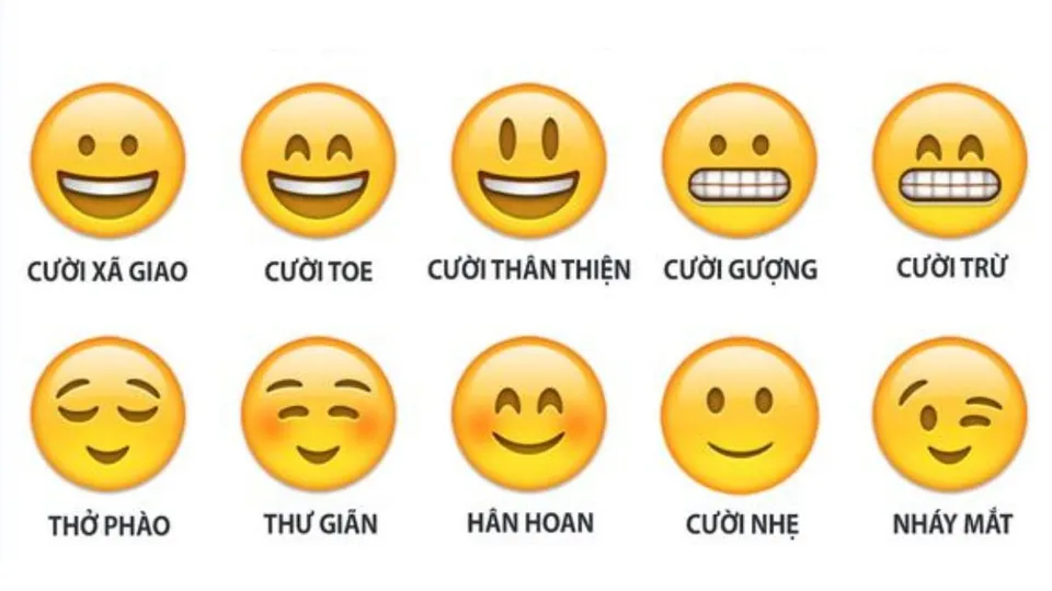 Icon Zalo là gì? Giải mã ý nghĩa của các biểu tượng icon Zalo