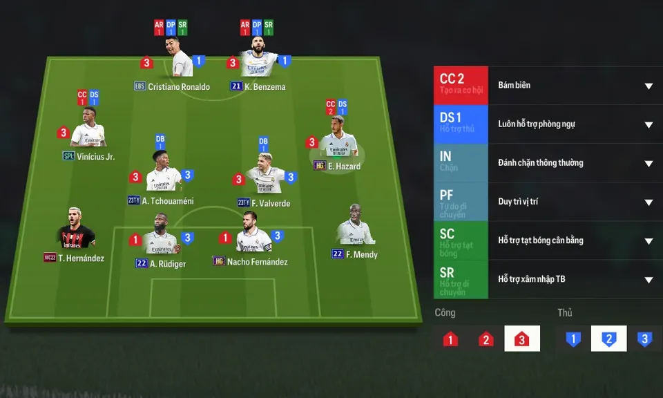 FC Online: 3 sơ đồ chiến thuật hiệu quả nhất ở meta hiện tại