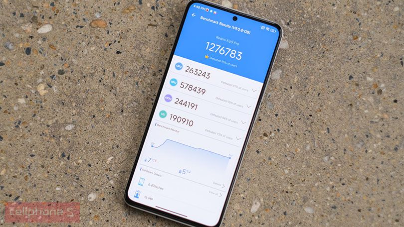 Điện thoại Redmi K60 Pro 5G | Giá rẻ, hỗ trợ trả góp 0%