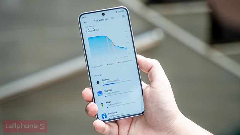 Xiaomi 13 (5G) Chính hãng | Bảo hành 2 năm, trả góp 0%