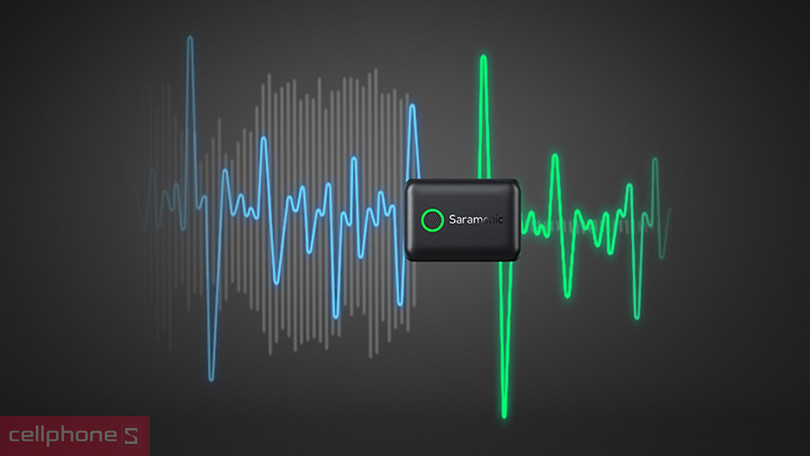 Microphone Saramonic Blink 500 All In One | Giá rẻ, ưu đãi tốt