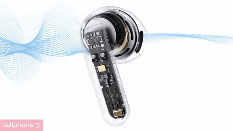 Tai nghe Xiaomi Redmi Buds 6Se | Giá rẻ, ưu đãi tốt