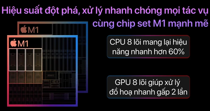 iPad Air 5 M1 (2022) chính hãng Apple Việt Nam | Giá rẻ iPad Air 5 M1 (2022) chính hãng Apple Việt Nam | Giá rẻ