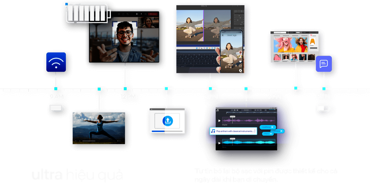 Laptop intel Core Ultra