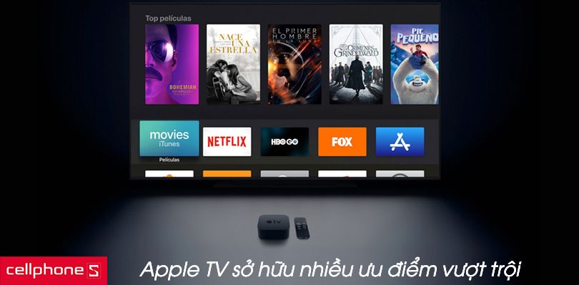 Apple TV Box chính hãng | Giá rẻ, có trả góp, chất lượng
