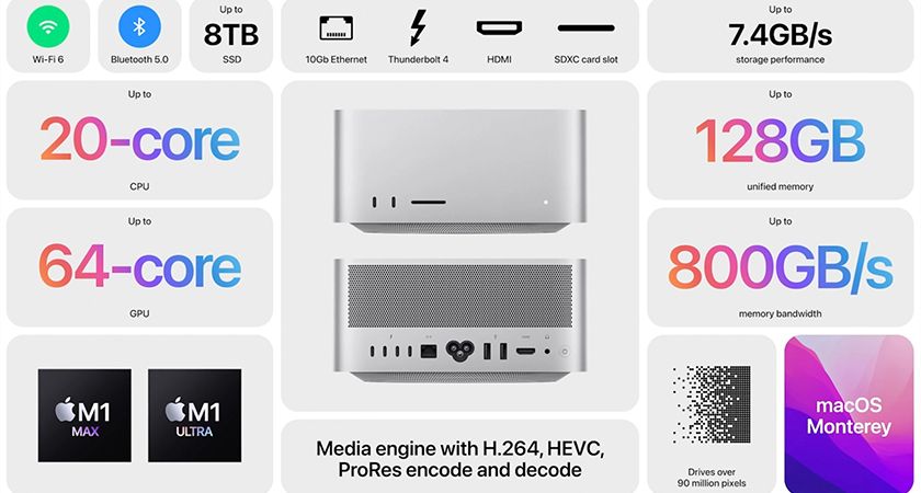 Mac Studio chính hãng | Giá ưu đãi, hỗ trợ trả góp 0%