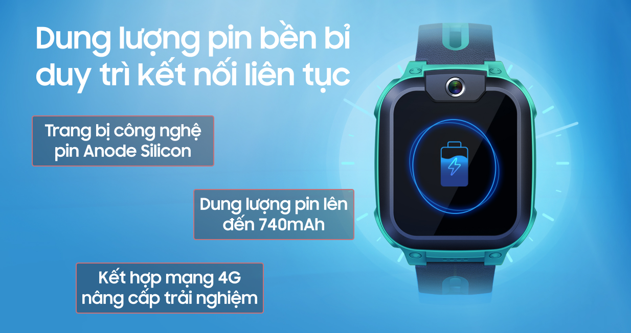 Đồng hồ định vị trẻ em imoo Z1 - Cũ Đẹp| Giá rẻ