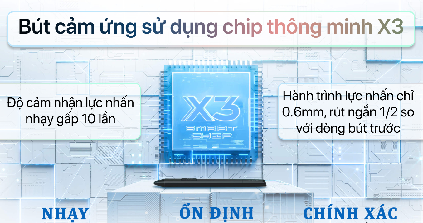 Bảng vẽ điện tử XPPen Deco L Chip X3 Android | Giá rẻ