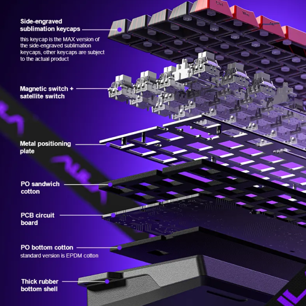 Bàn phím cơ có dây Aula WIN68HE Max xám trắng | Giá rẻ