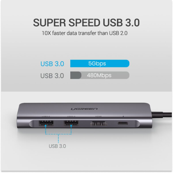 Hub Ugreen Type C 6 in 1 CM195 - Cũ | Giá rẻ
