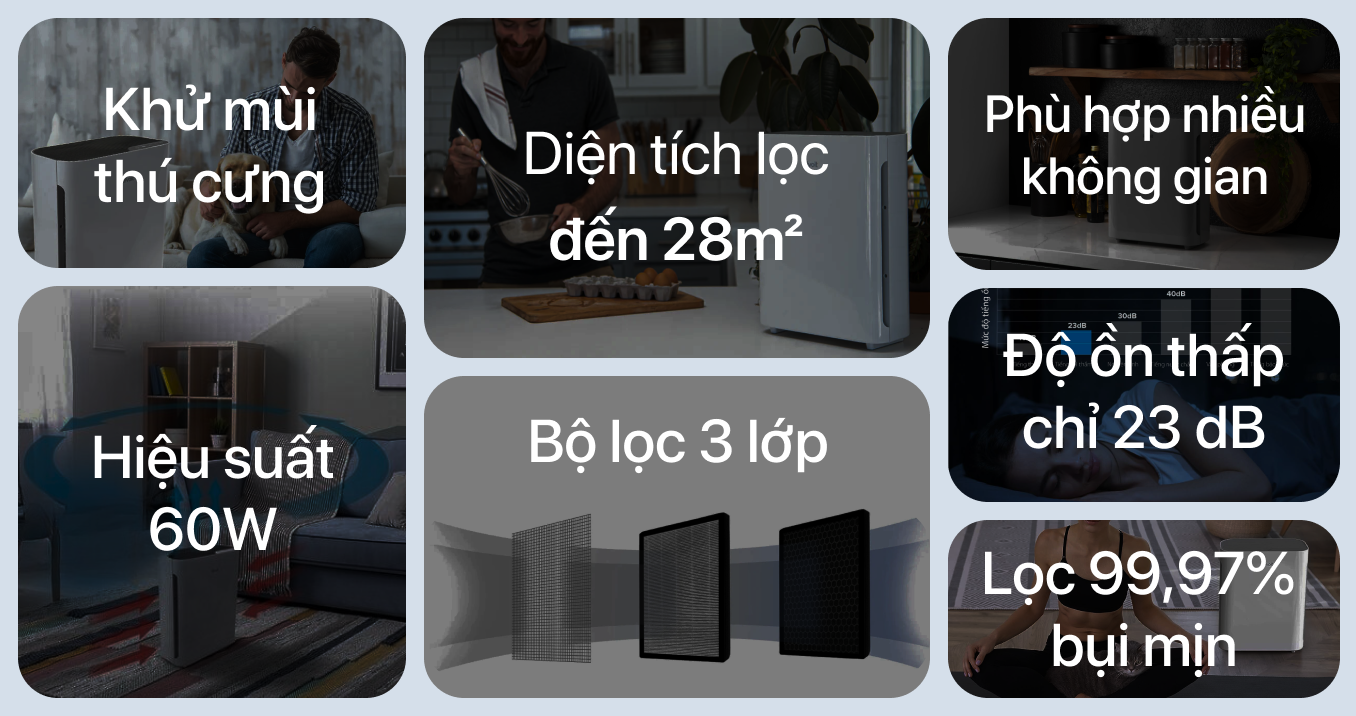 Máy lọc không khí Levoit Vital 100 chống dị ứng thú cưng, rẻ