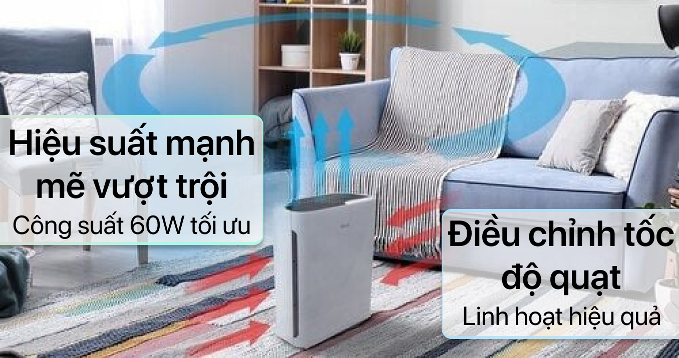 Máy lọc không khí Levoit Vital 100 chống dị ứng thú cưng, rẻ