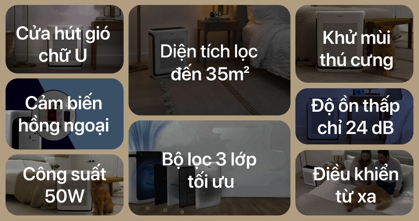 Máy lọc không khí Levoit Vital 200S chống dị ứng thú cưng