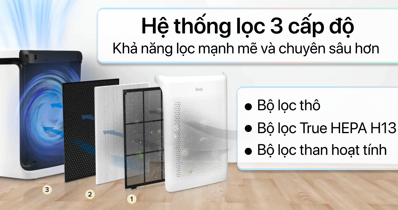 Máy lọc không khí Levoit Vital 200S chống dị ứng thú cưng