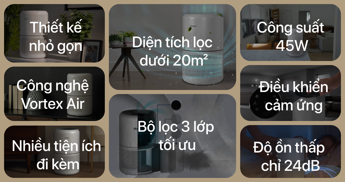 Máy lọc không khí Levoit Core 300 | Giá rẻ, khử mùi thú cưng