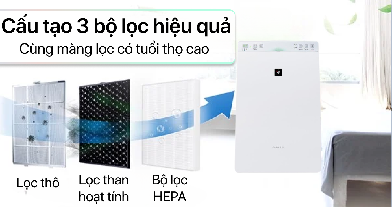 Máy lọc không khí và tạo ẩm Sharp KC-F30EV-W | Giá rẻ