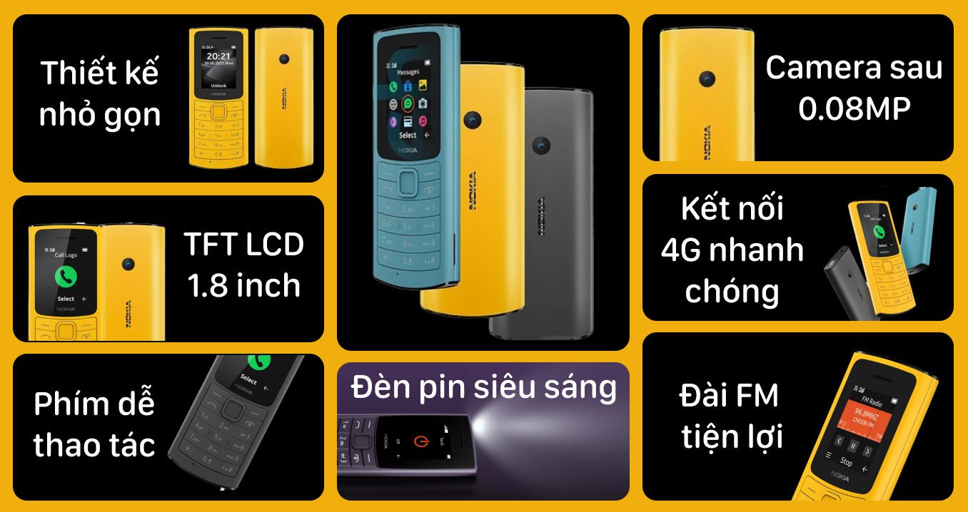 Điện thoại Nokia 110 4G