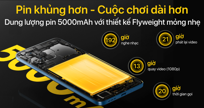 POCO X5 5G 8GB 256GB - Cũ Đẹp | Giá rẻ