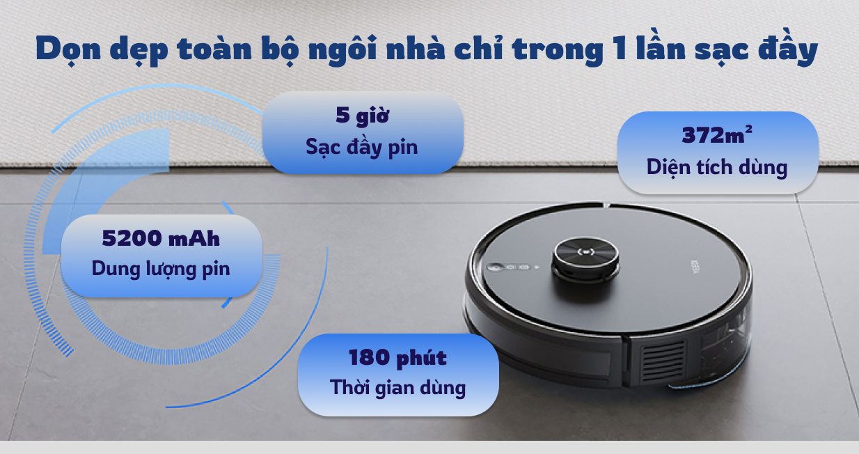 Robot hút bụi Ecovacs Y1 Pro hút mạnh đến 180p, giá rẻ nhất