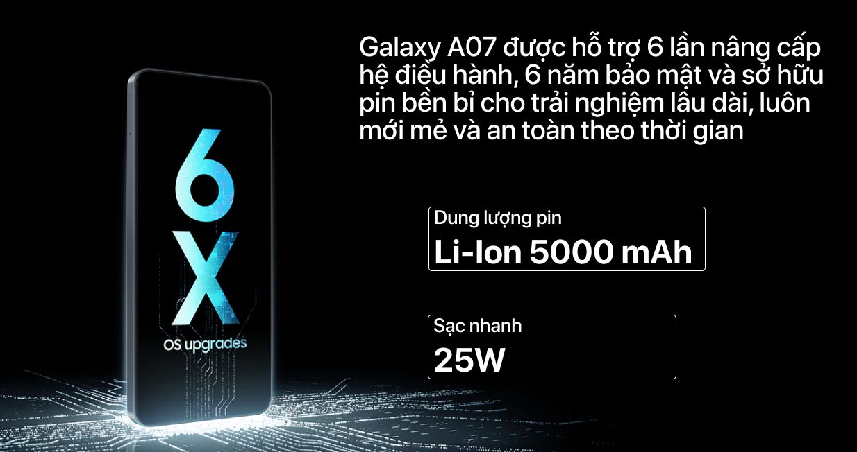 Samsung Galaxy A07 6GB 128GB - Cũ đẹp | Giá rẻ