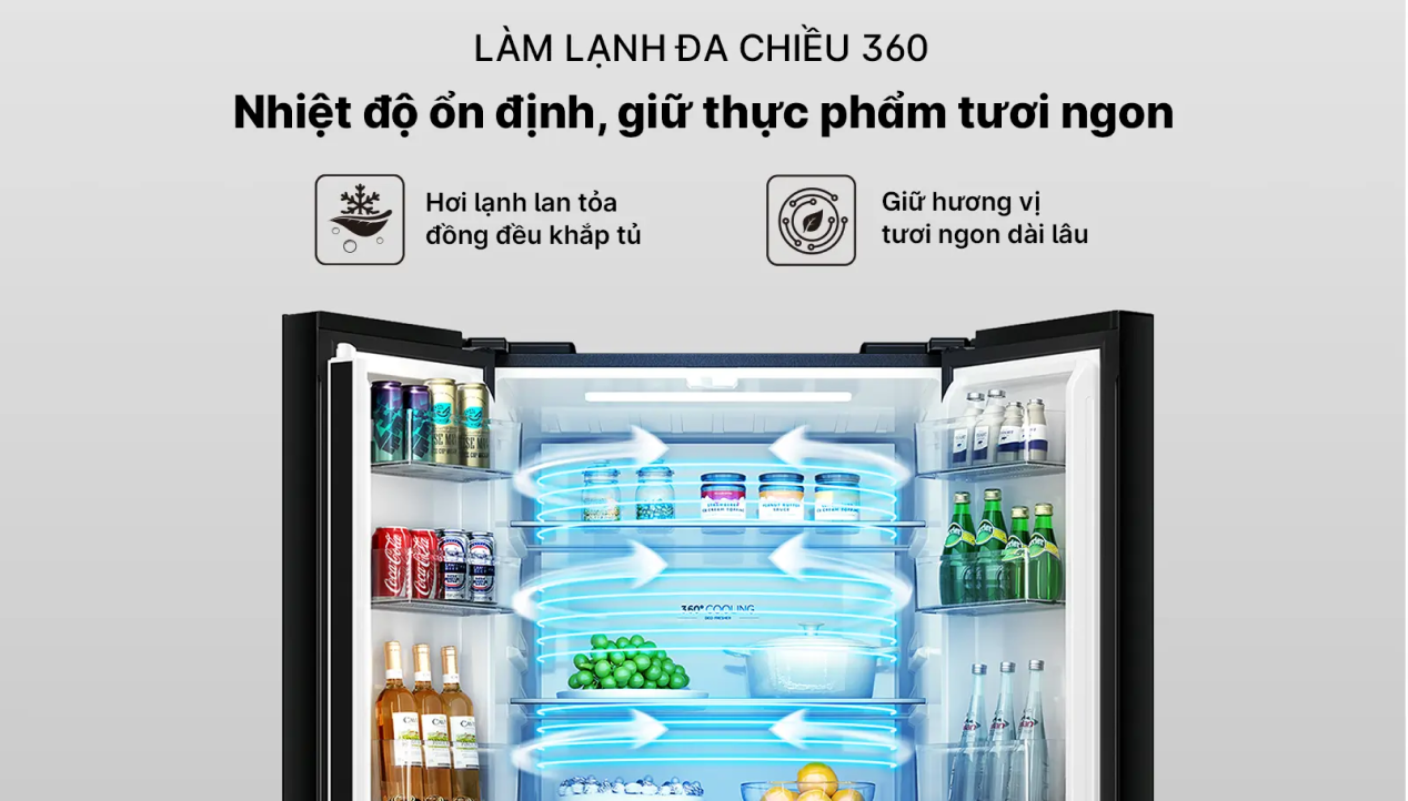 Tủ lạnh AQUA Multidoor 410 lít 2024 (AQR-M466XA(GB)) | Giá tốt