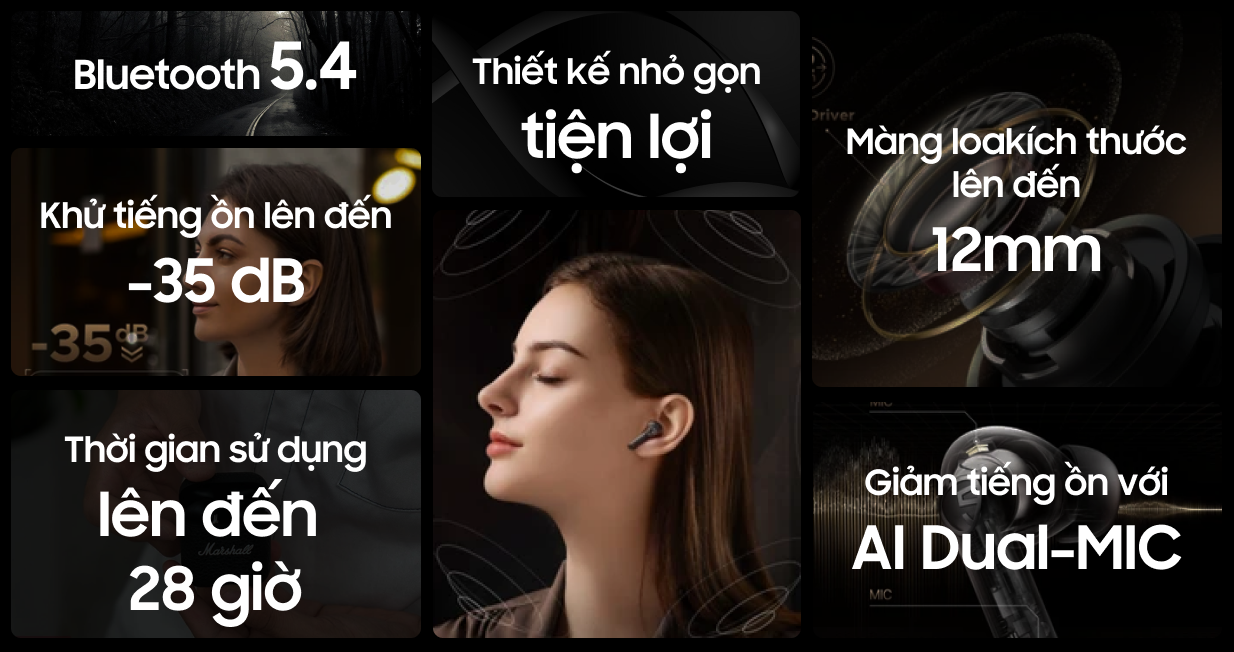 Tai nghe SoundPeats T3 Pro ANC | Giá tốt, giao nhanh 2H