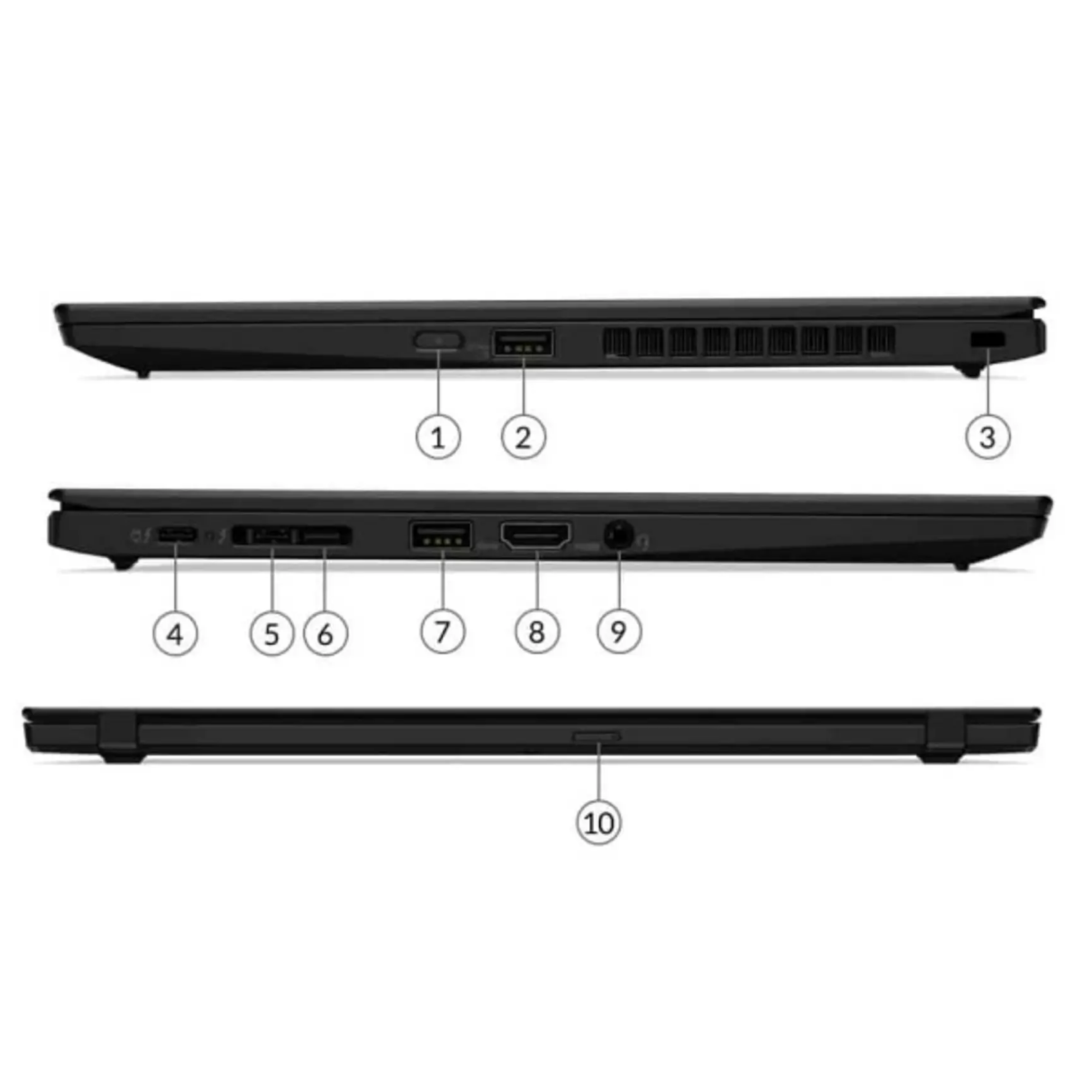 Laptop Lenovo Thinkpad X1 Carbon gen 8 | Giá rẻ, trả góp 0%