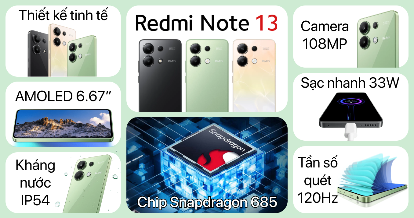 Xiaomi Redmi Note 13 6GB 128GB - Cũ Đẹp | Giá rẻ
