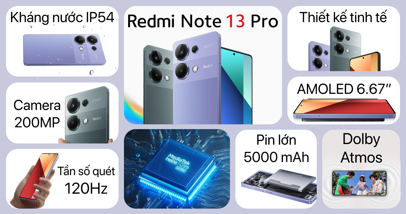 Xiaomi Redmi Note 13 Pro 8GB 256GB - Cũ Đẹp | Giá rẻ