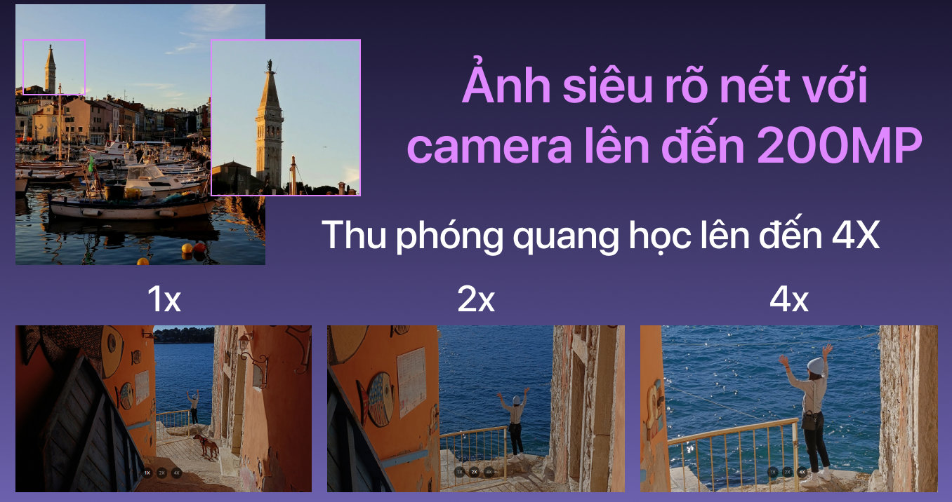 Xiaomi Redmi Note 13 Pro 4G - Cũ Đẹp | Giá rẻ