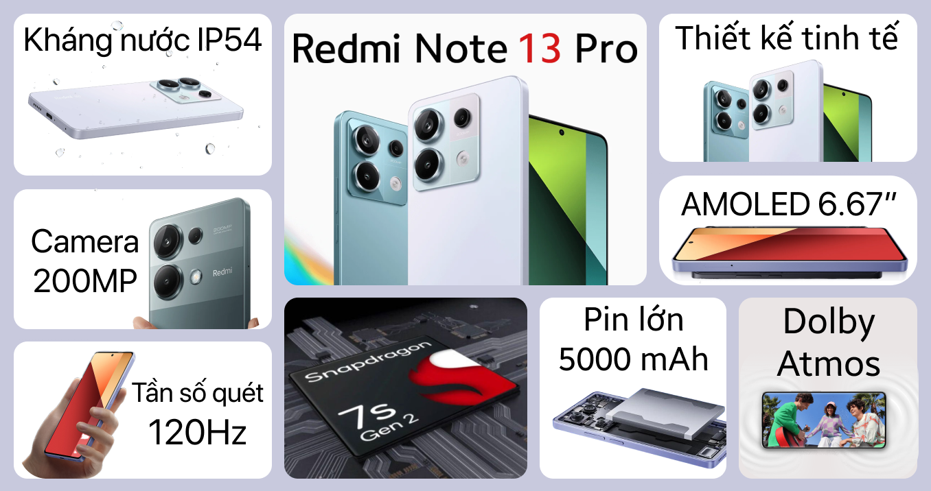 Xiaomi Redmi Note 13 Pro 5G | Góp 0%, giá tốt T10/2025