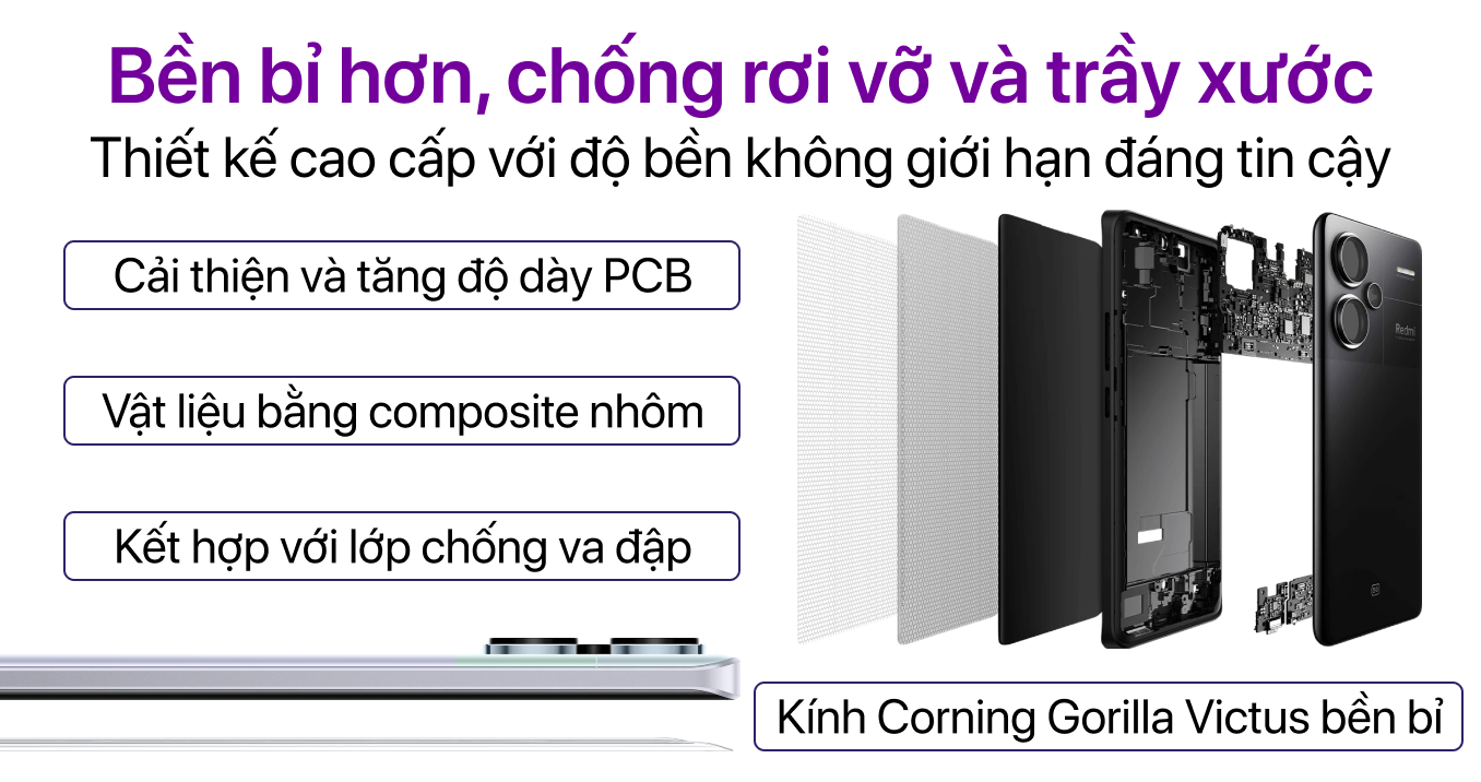 Xiaomi Redmi Note 13 Pro Plus 5G 8GB 256GB - Đã Kích Hoạt | Giá rẻ