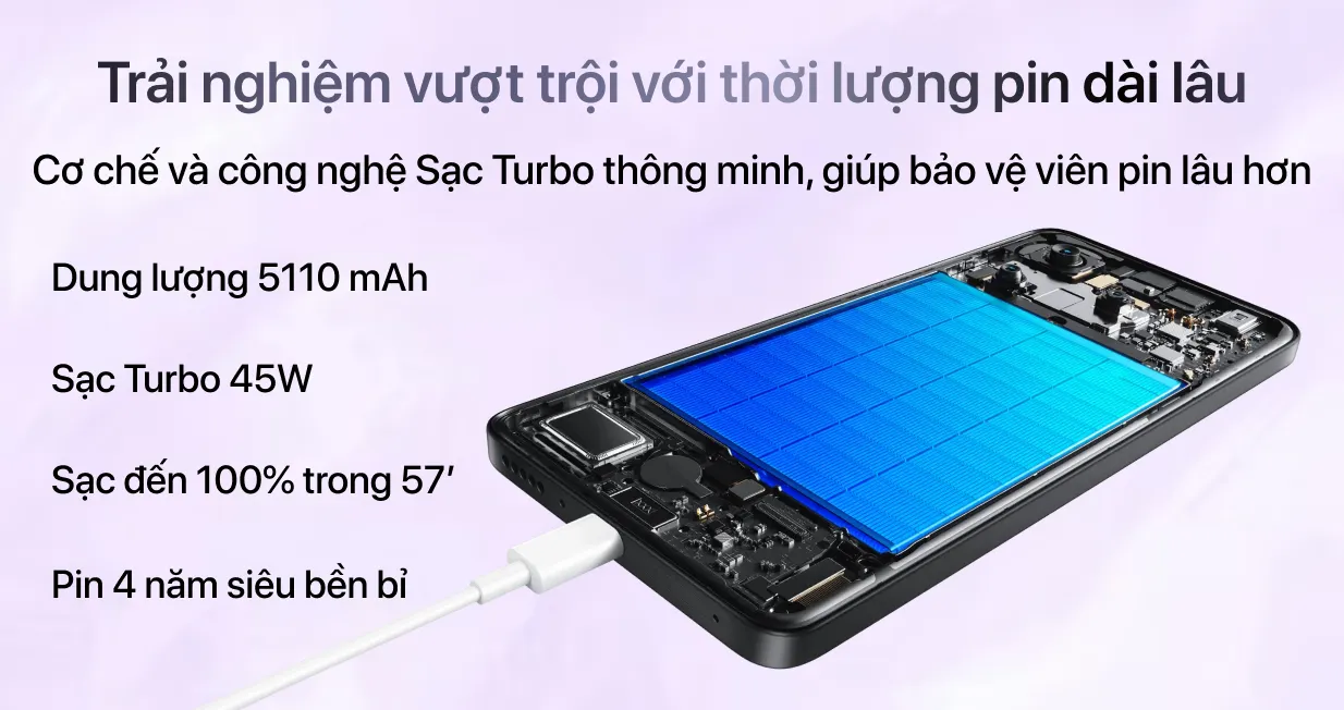 Điện thoại Xiaomi Redmi Note 14 5G [Góp 0%] Sale 06/2026
